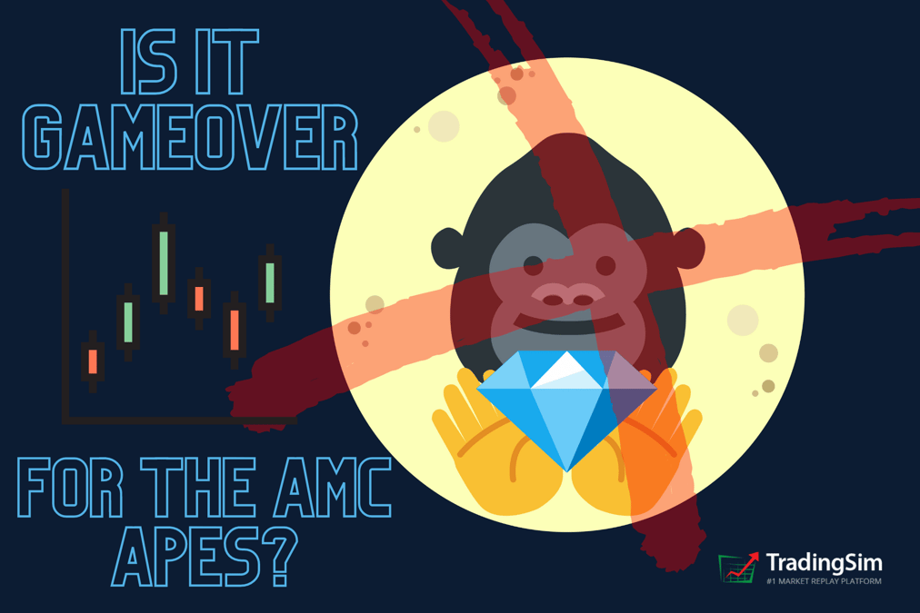 The AMC Short Squeeze Explanation | TradingSim