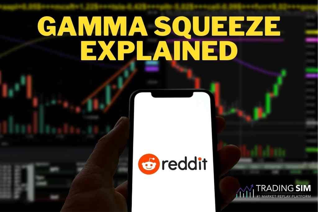 Gamma Squeezes Explained for Beginners | TradingSim