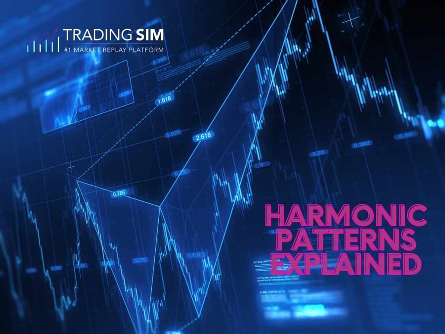 Harmonic Patterns in Stock Trading for Beginners | TradingSim