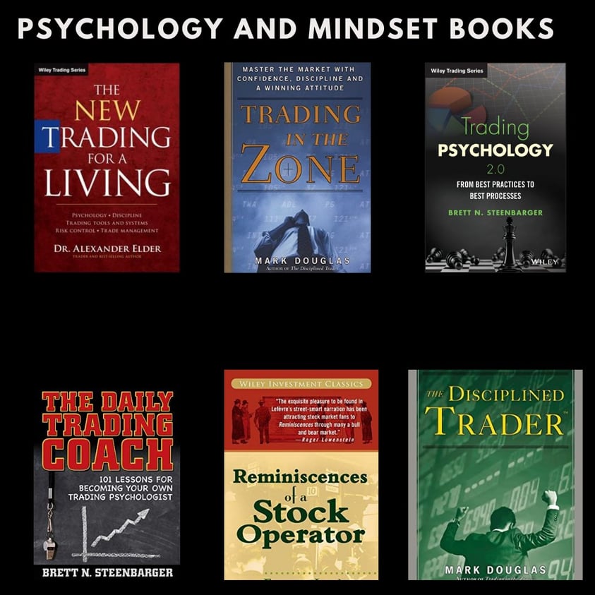 How to Overcome Fear and Emotions in Trading