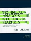 7 Best Books for Futures Trading | TradingSim