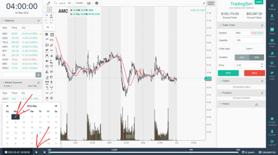 Stock Trading Simulators for Beginners | TradingSim