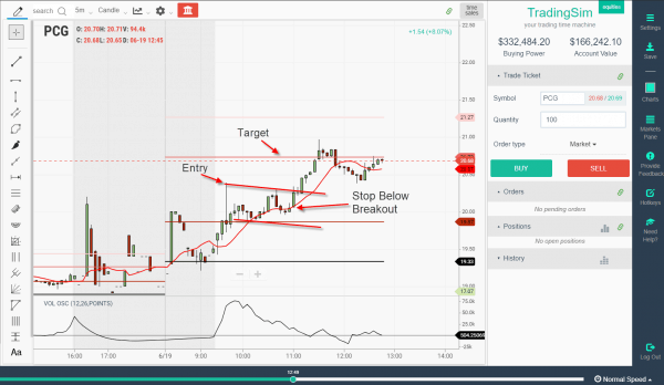 How to Day Trade with Bracket Orders – Video Example
