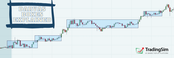 Darvas Box Explained – Trend Following System | TradingSim