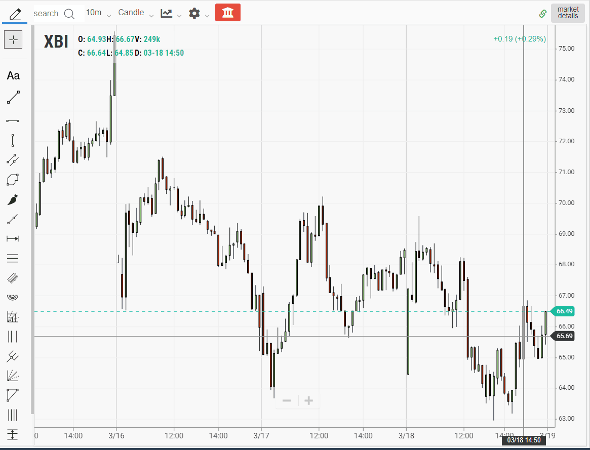 Stocks vs. ETF’s- which is better for long-term investors?