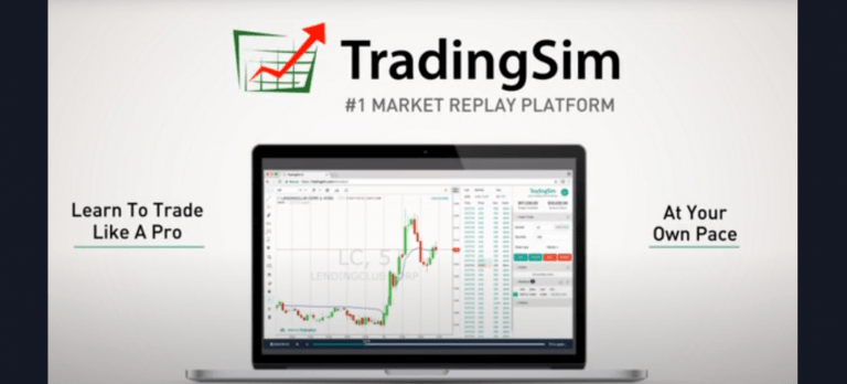 Simple Moving Average Explanation & Trading Strategies | TradingSim