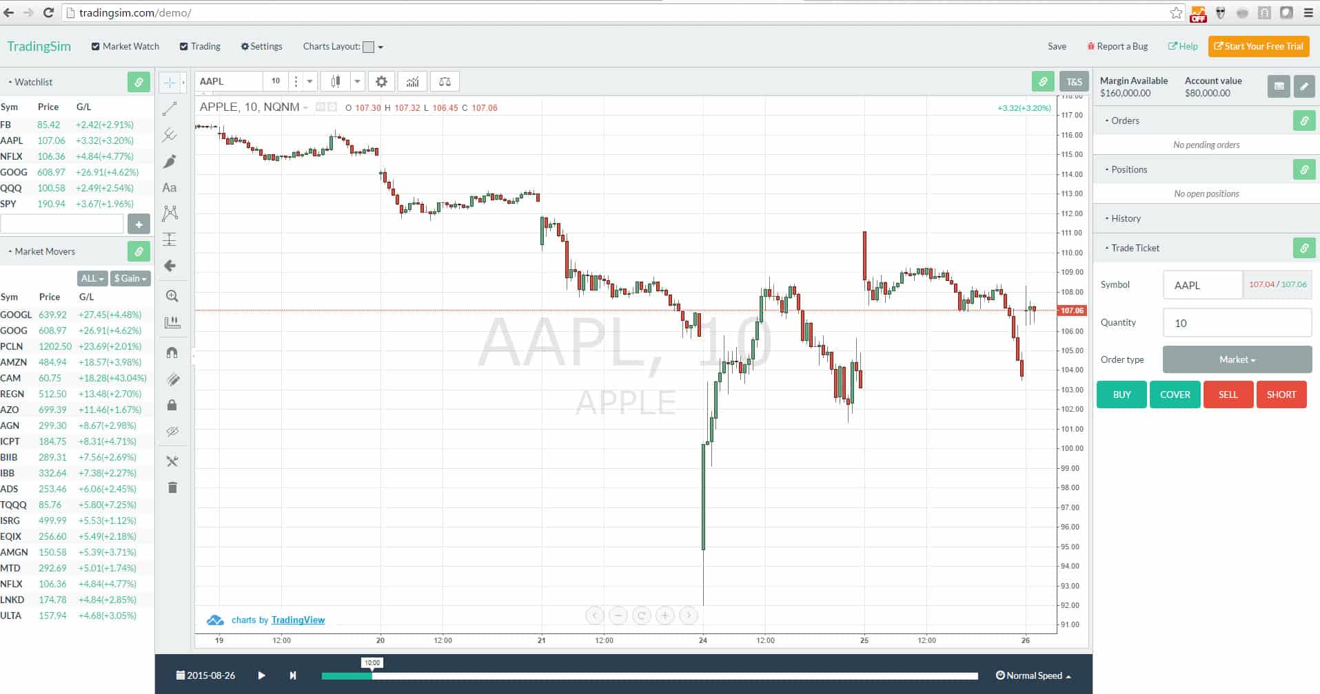 Why you must try the Tradingsim demo app NOW
