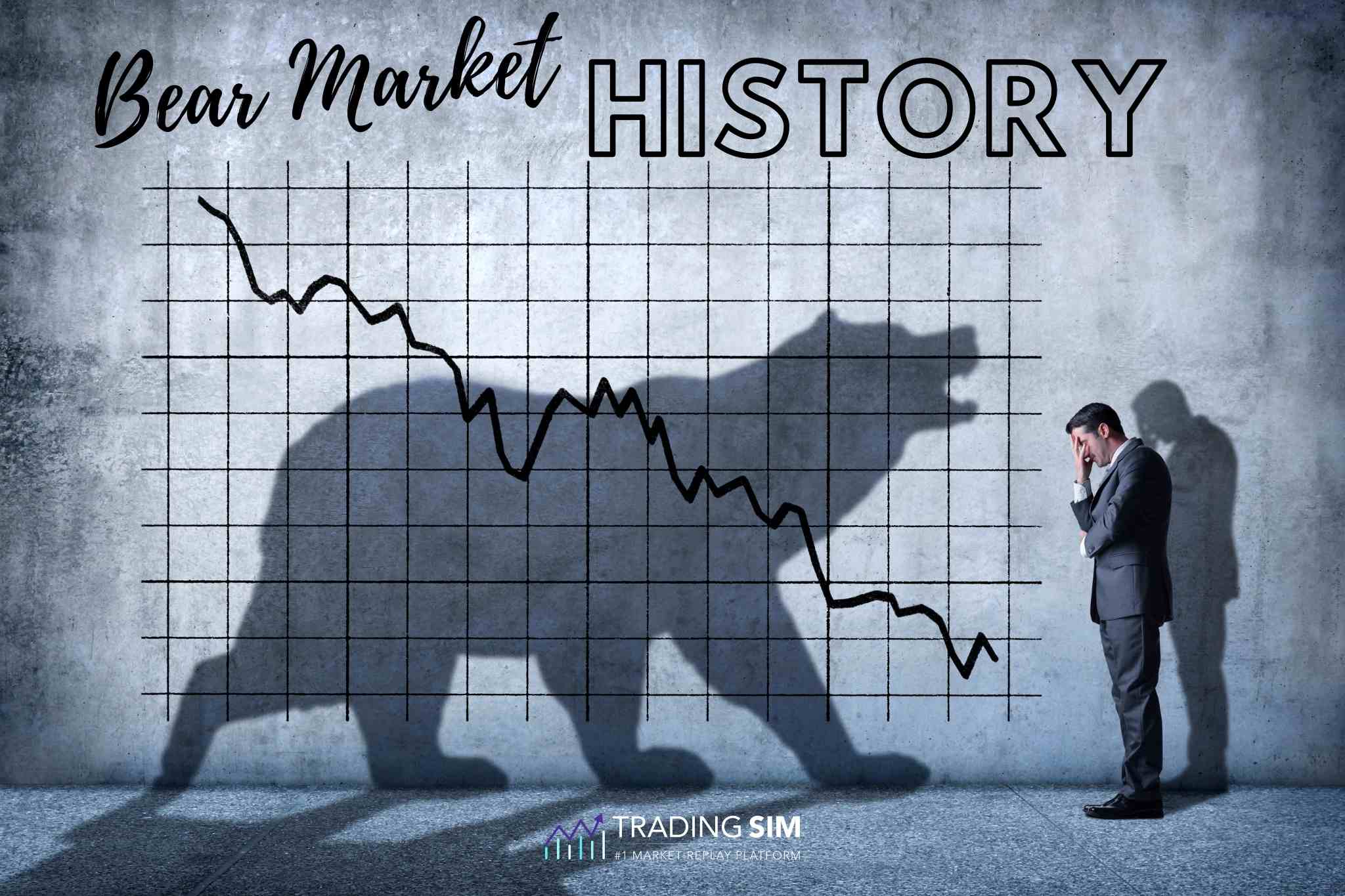 History of Bear Markets | TradingSim